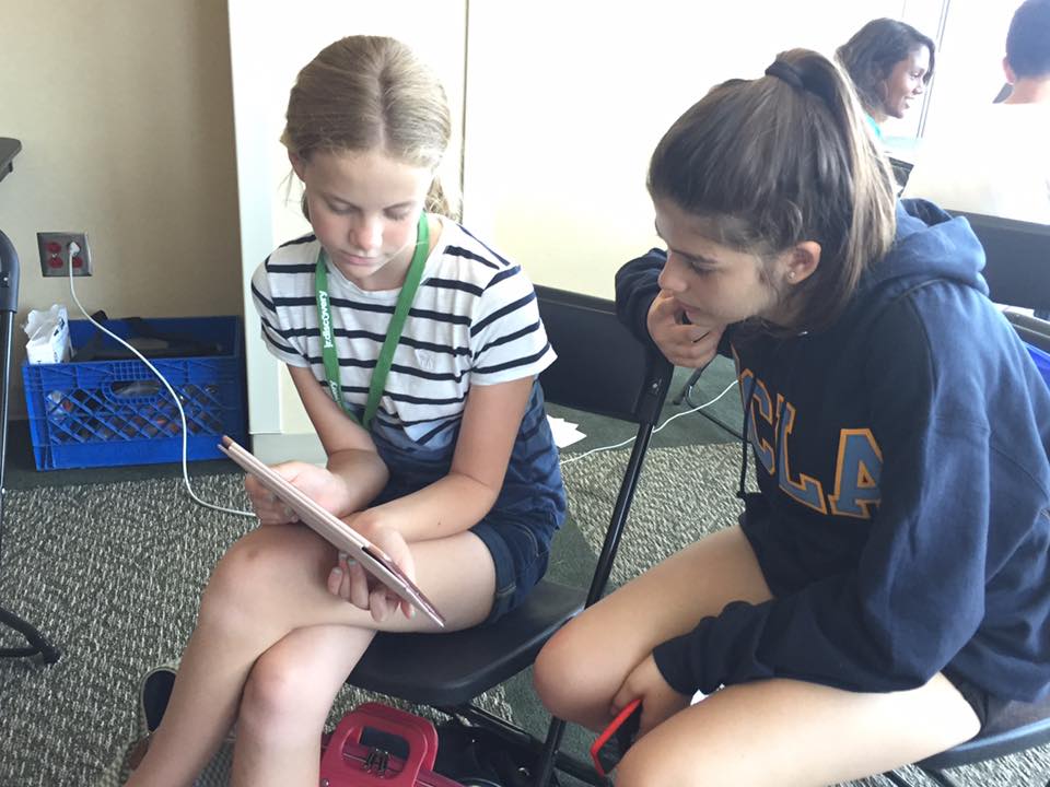 Final Presentation on 7/13 for Renzulli Creativity@UCLA students – LPI ...