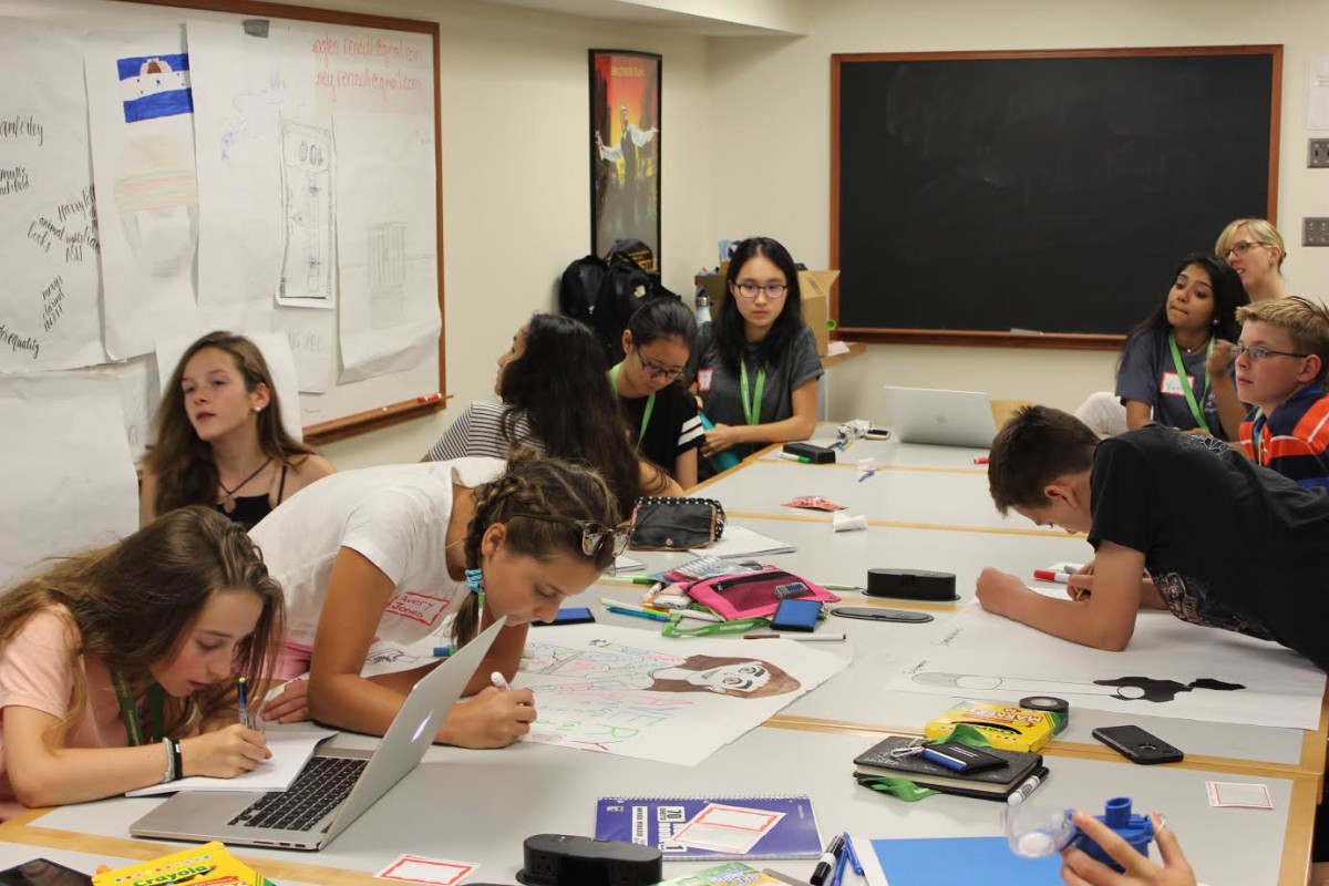 New Skills and Project Development with Renzulli Creativity@Yale – LPI ...